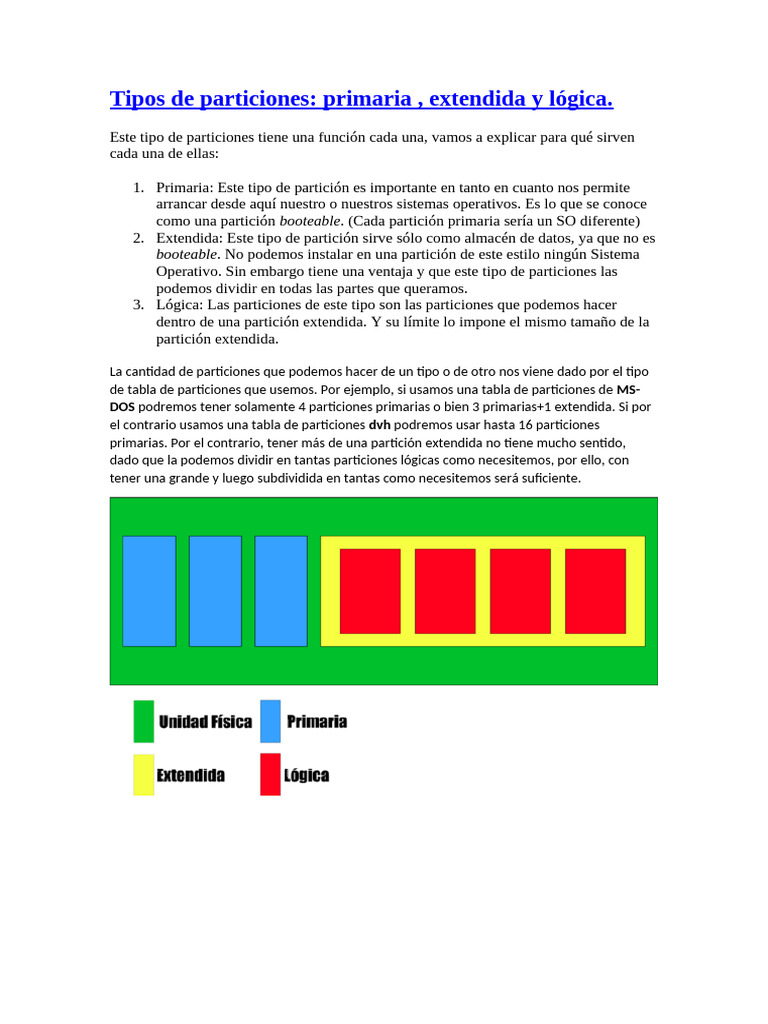 Tipos de Particiones | PDF