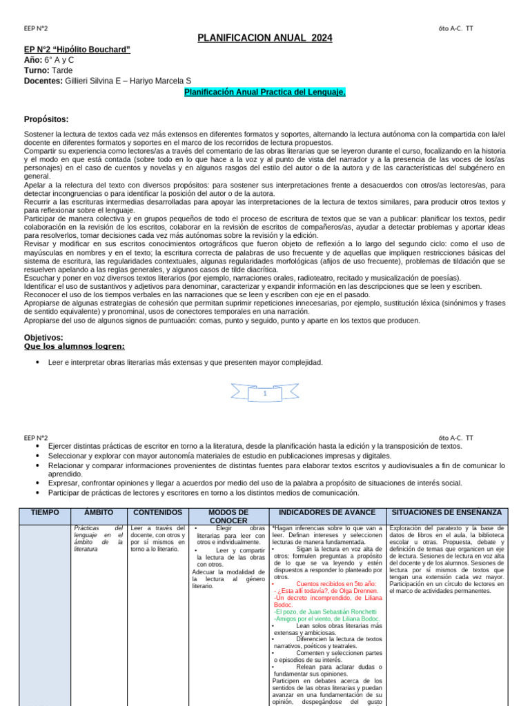 2planificación Anual Lengua 6to o | PDF | División (Matemáticas) | Números