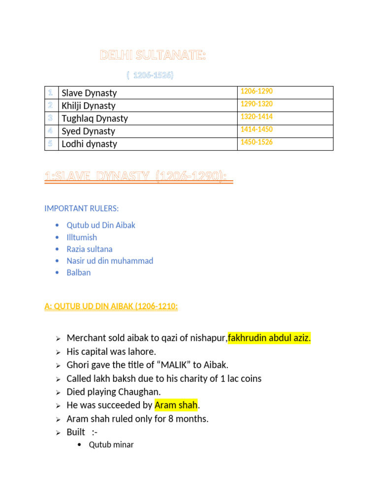 DELHI SULTANATE | PDF