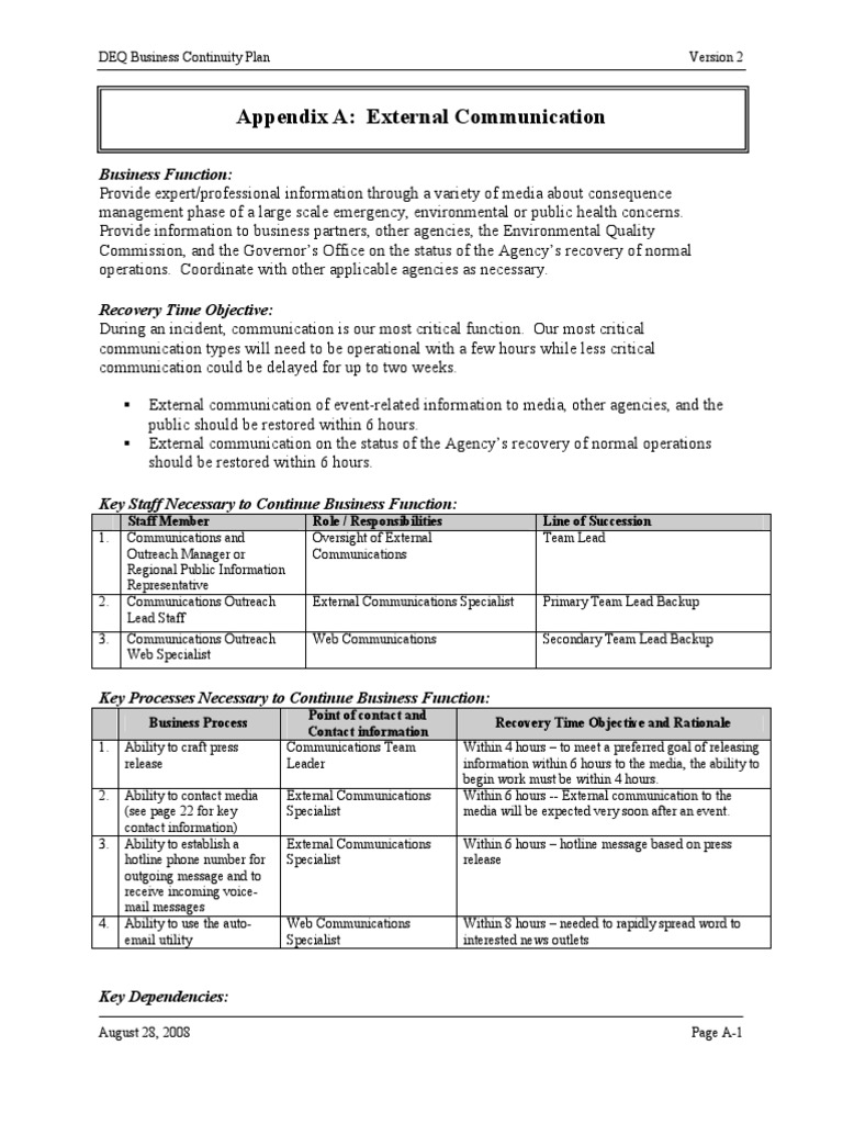 Appendix A: External Communication | PDF | Telecommunication | Mass Media