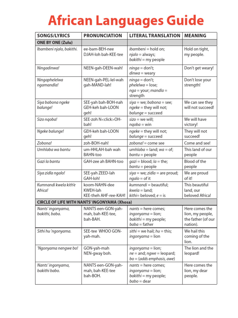 African_Languages_Guide | PDF