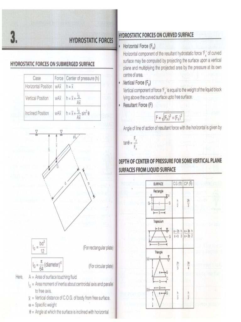 Hydrostatic Pressure | PDF