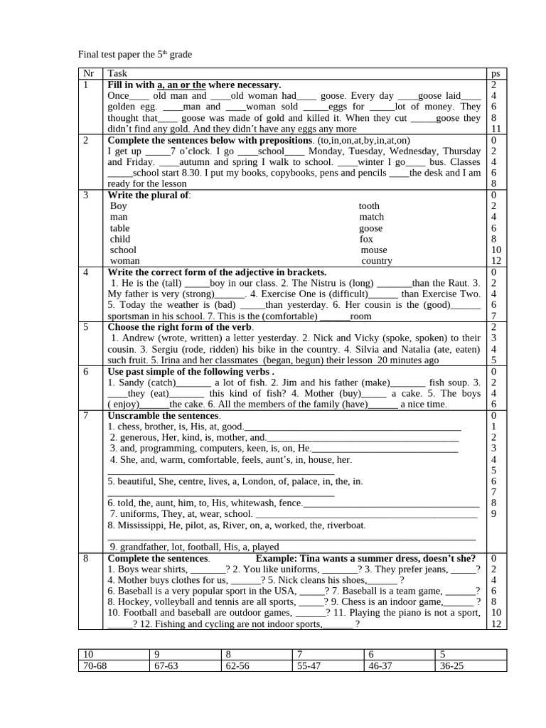 Final Test Paper The 5th Grade | PDF