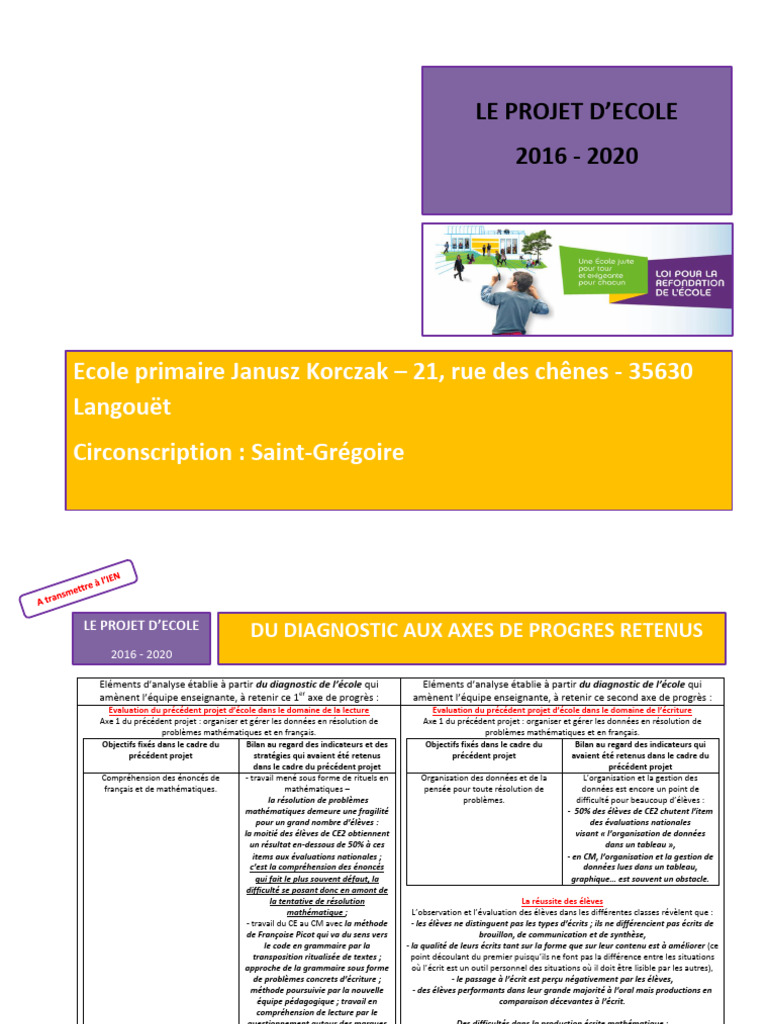 Ecole Janusz Korczak de Langouet - Projet Ecole 2016-2020 | PDF