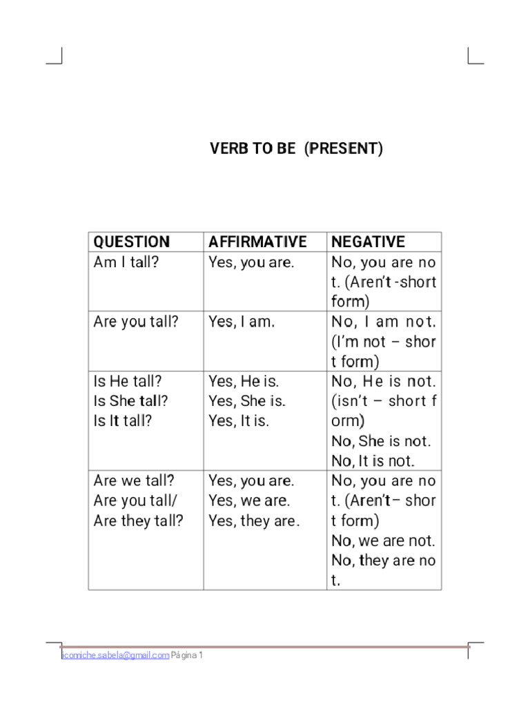 Verb To Be | PDF
