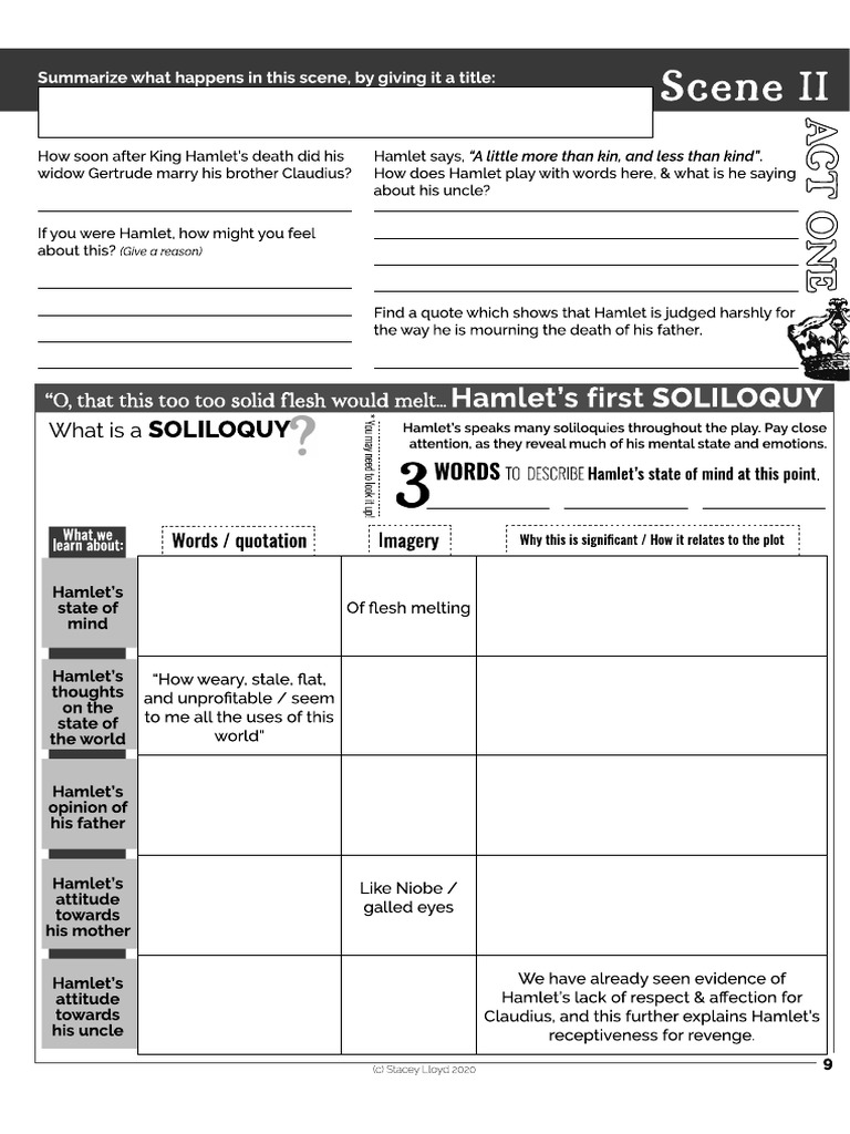 Hamlet A1S2 Worksheet | PDF