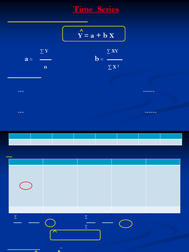 Leture 8 (Time Series) | PDF