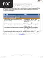APQC Procurement Benchmarking Metrics | PDF | Supply Chain | Forecasting