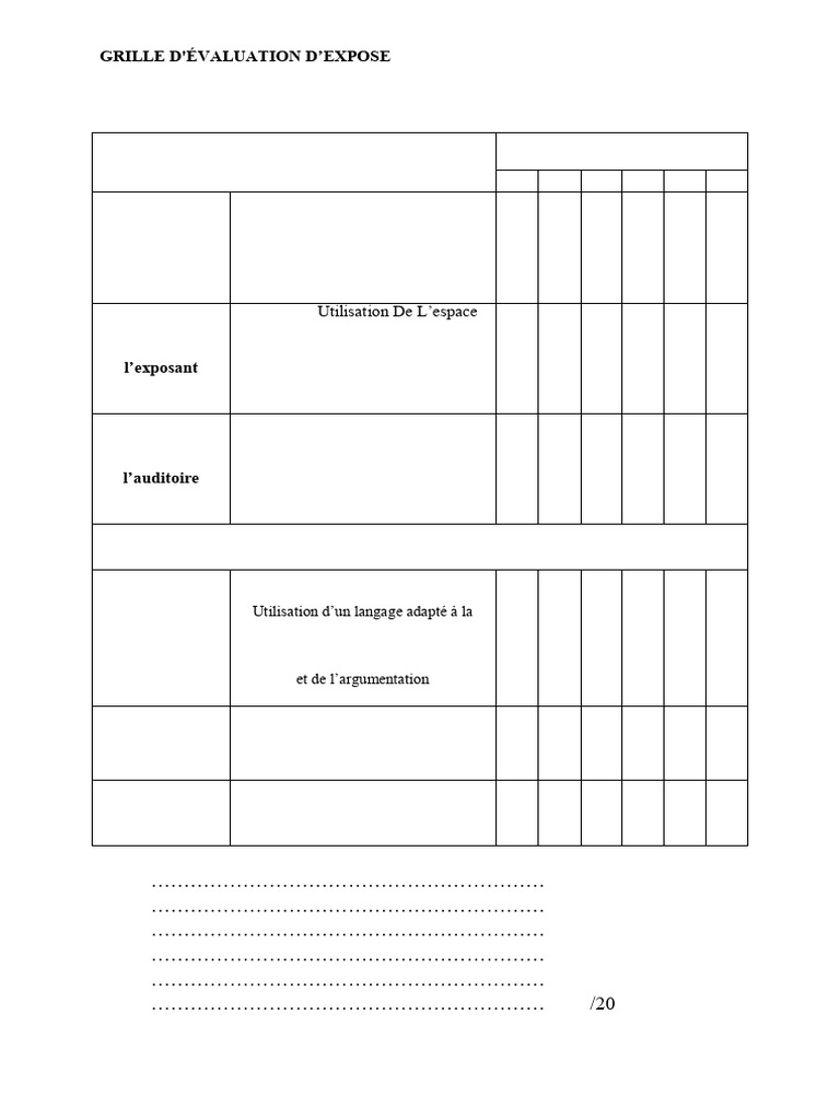Grille D'évaluation D'un Exposé | PDF