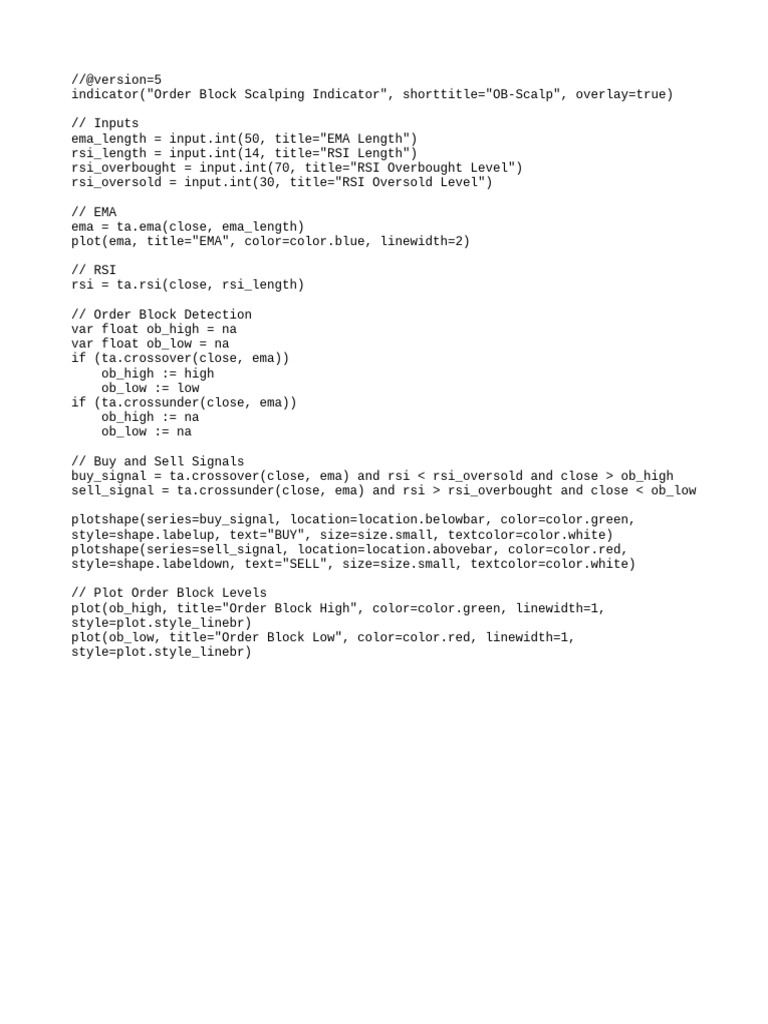 Order Block Scalping Indicator (Ai) | PDF
