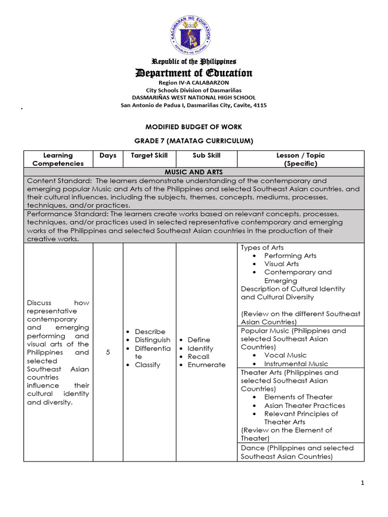 G7 Matatag Bow Final | PDF