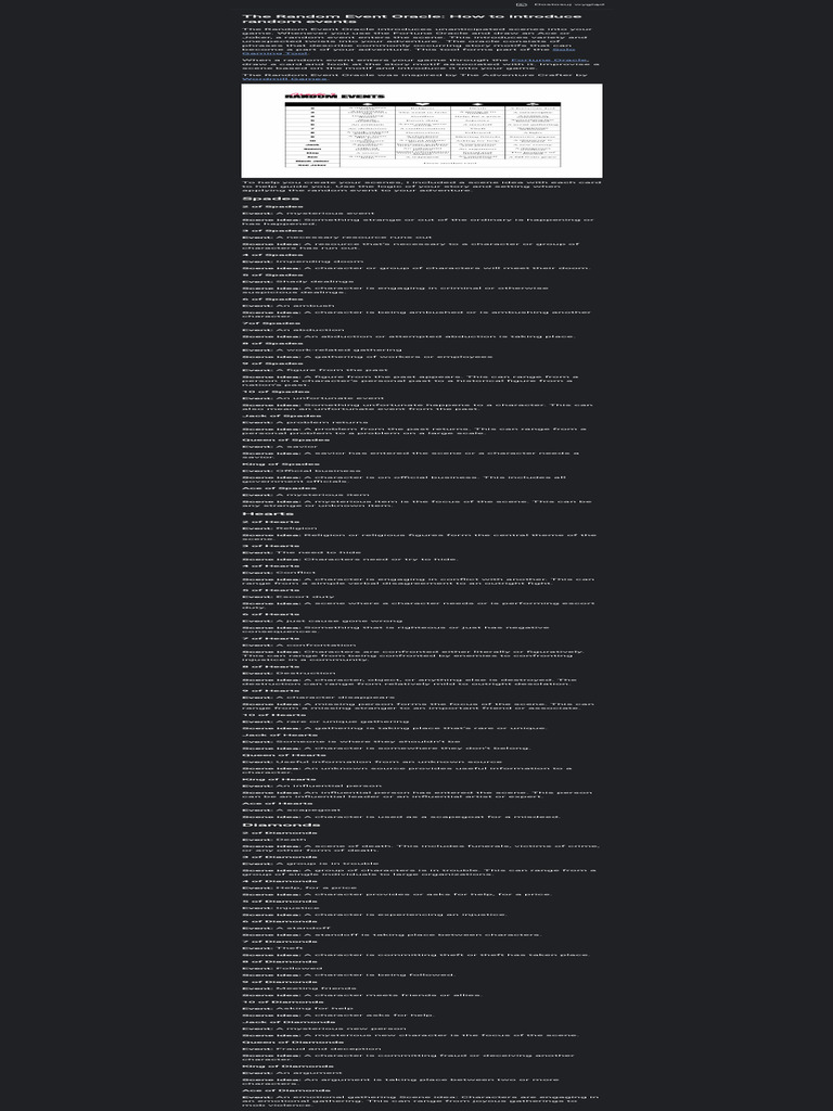 The Random Event Oracle | PDF