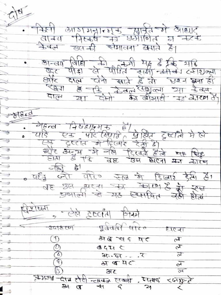 Adobe Scan Sep 10, 2024 | PDF