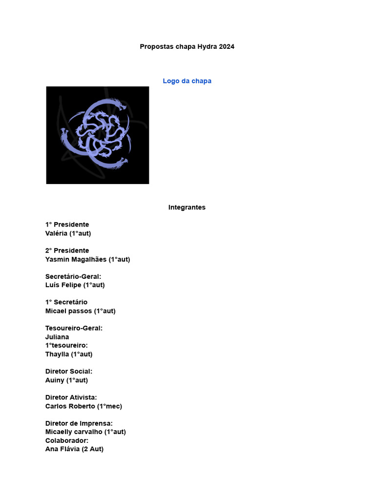 Propostas Chapa Hydra 2024 - 2 | PDF