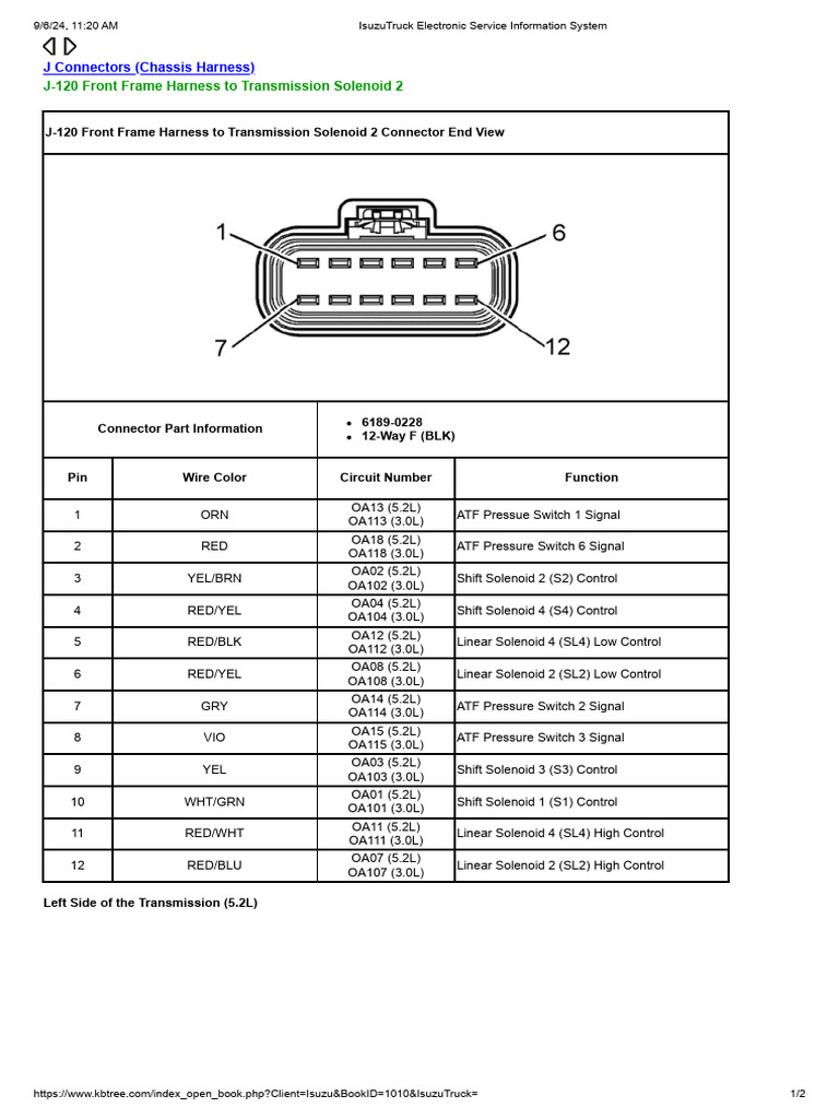 J.120 Connector | PDF