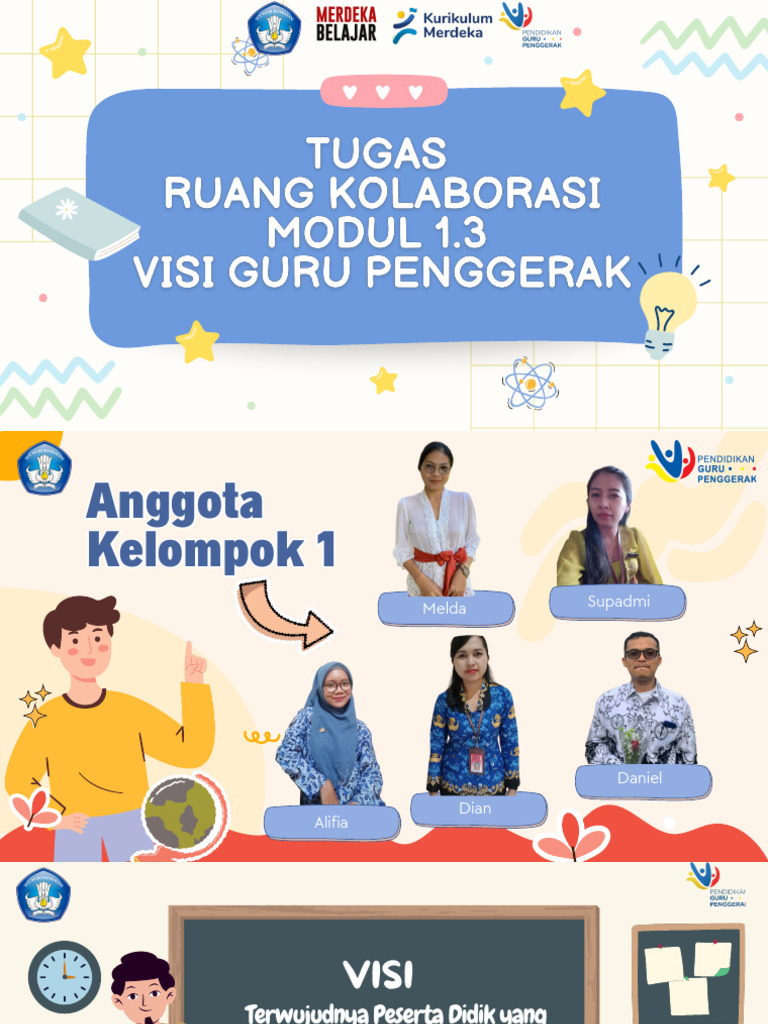 Tugas Ruang Kolaborasi Modul 1.3 Visi Guru Penggerak | PDF