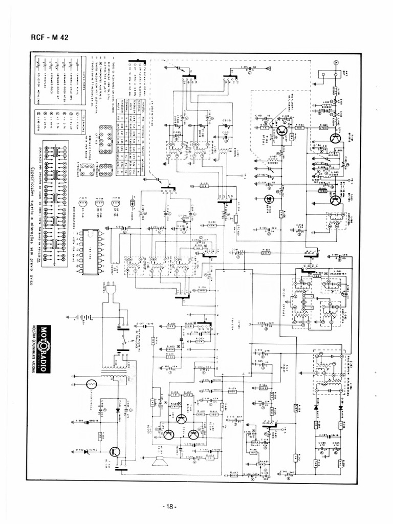 Motoradio RCF-M42 | PDF