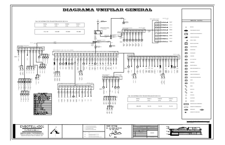 Diagrama Unifilar Final Ie-001 | PDF