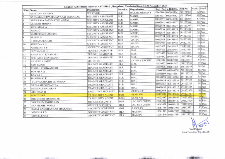 Avsec Certificate | PDF