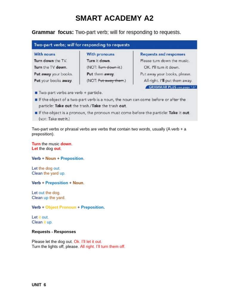 A2 Unit 6 Pdf