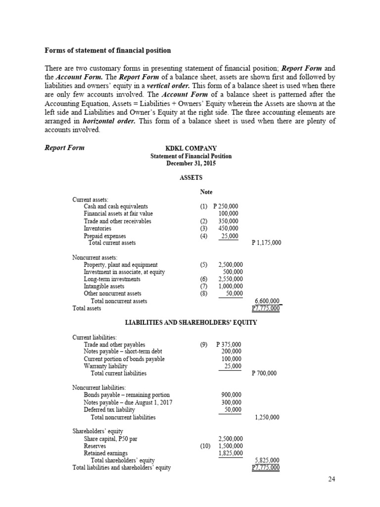 Sample Statement of Financial Position | PDF