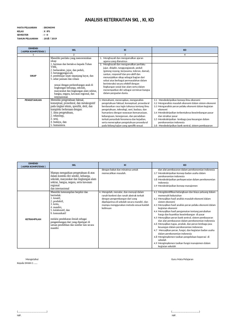 5.analisis SKL, Ki, KD | PDF