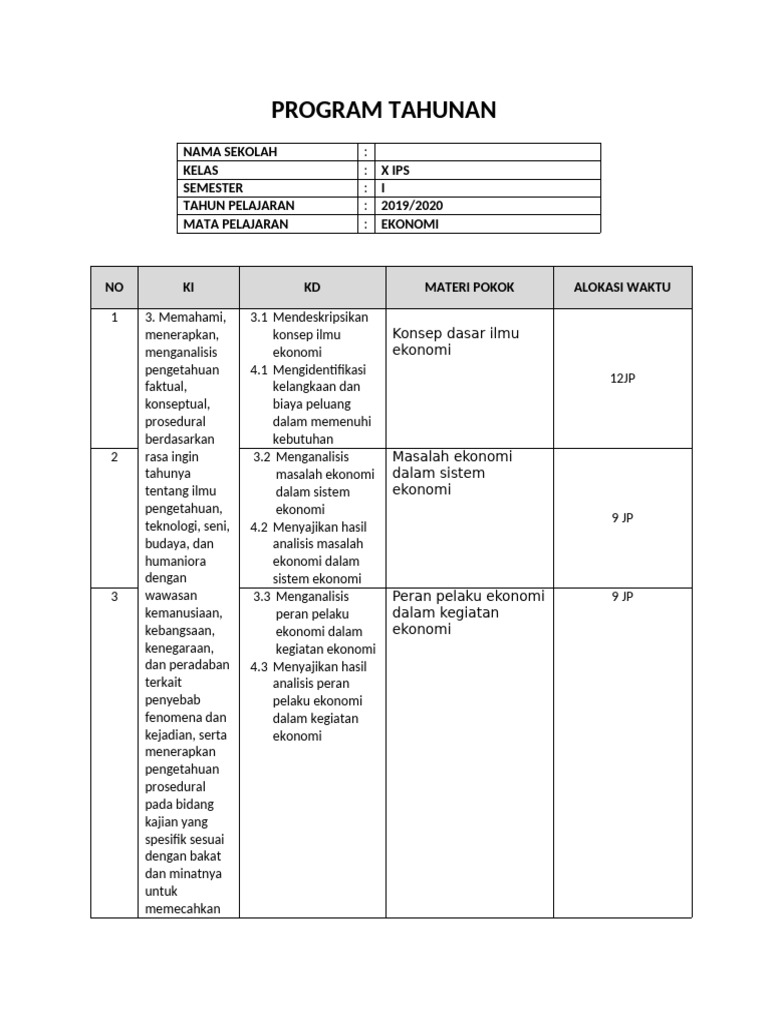 3.program Tahunan | PDF