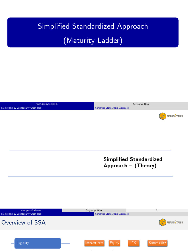 Maturity Method (SSA) | PDF