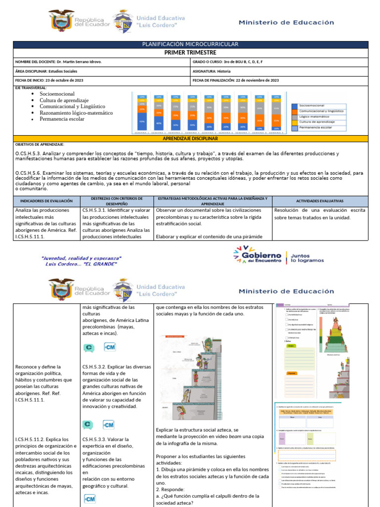 Planificacion Microcurricular 1er trimestre Historia 3ro BGU | PDF Planificacion Microcurricular 1er trimestre Historia 3ro BGU | PDF