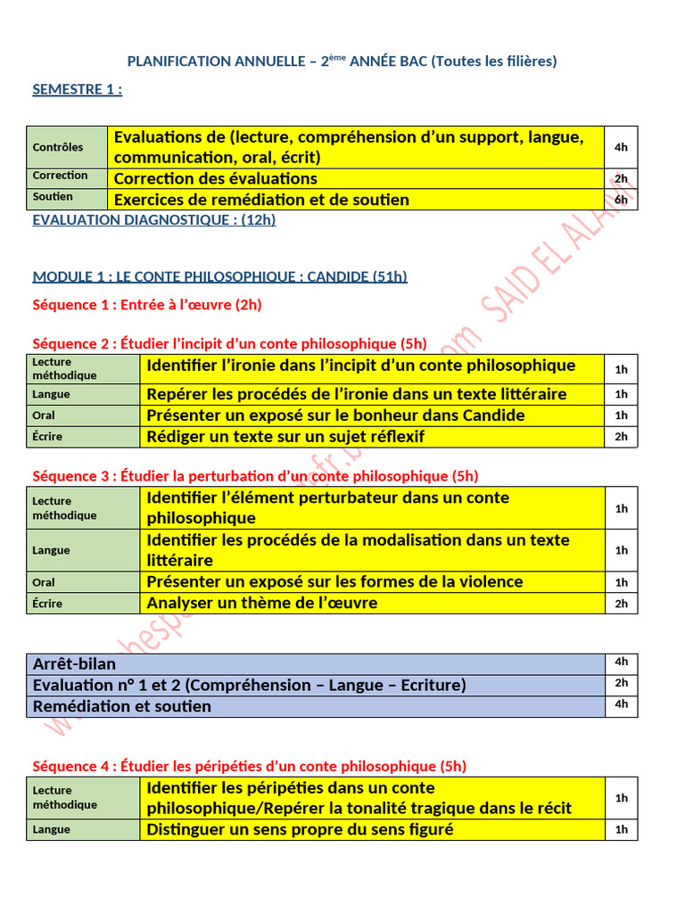 PLANIFICATION ANNUELLE 2 BAC Filigrane-Converti | PDF