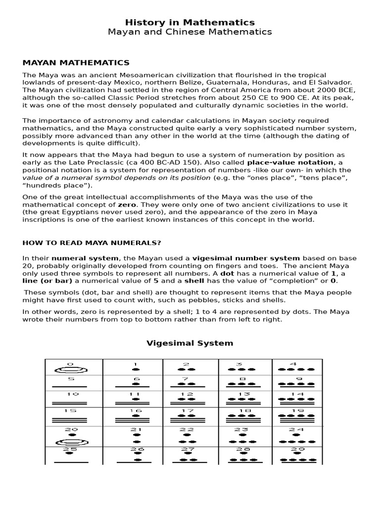 Hand Outs For History in Math | PDF | Maya Civilization | Decimal