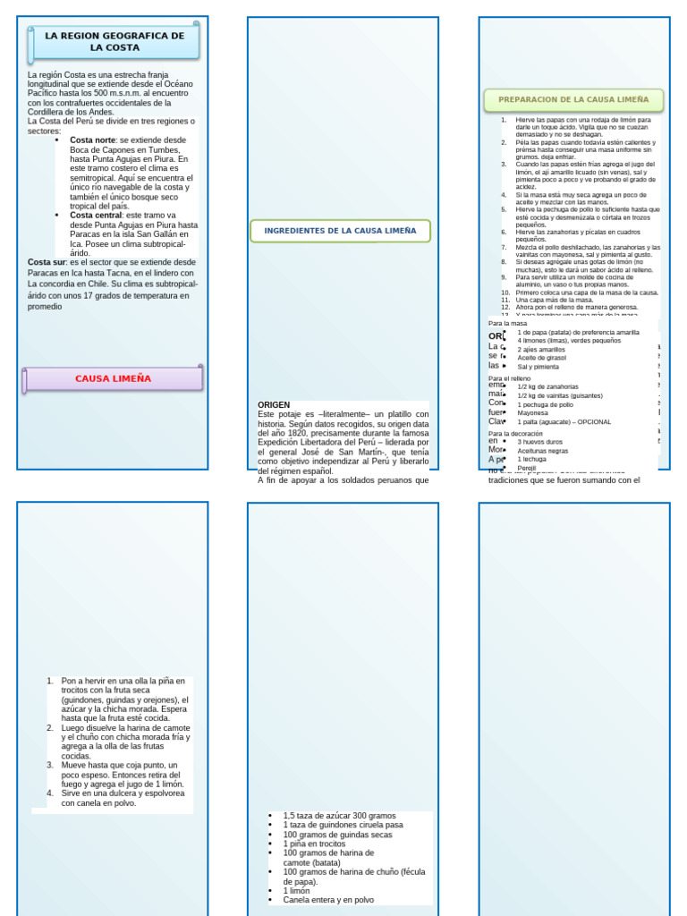 Tripticos Comidas Regionales | PDF