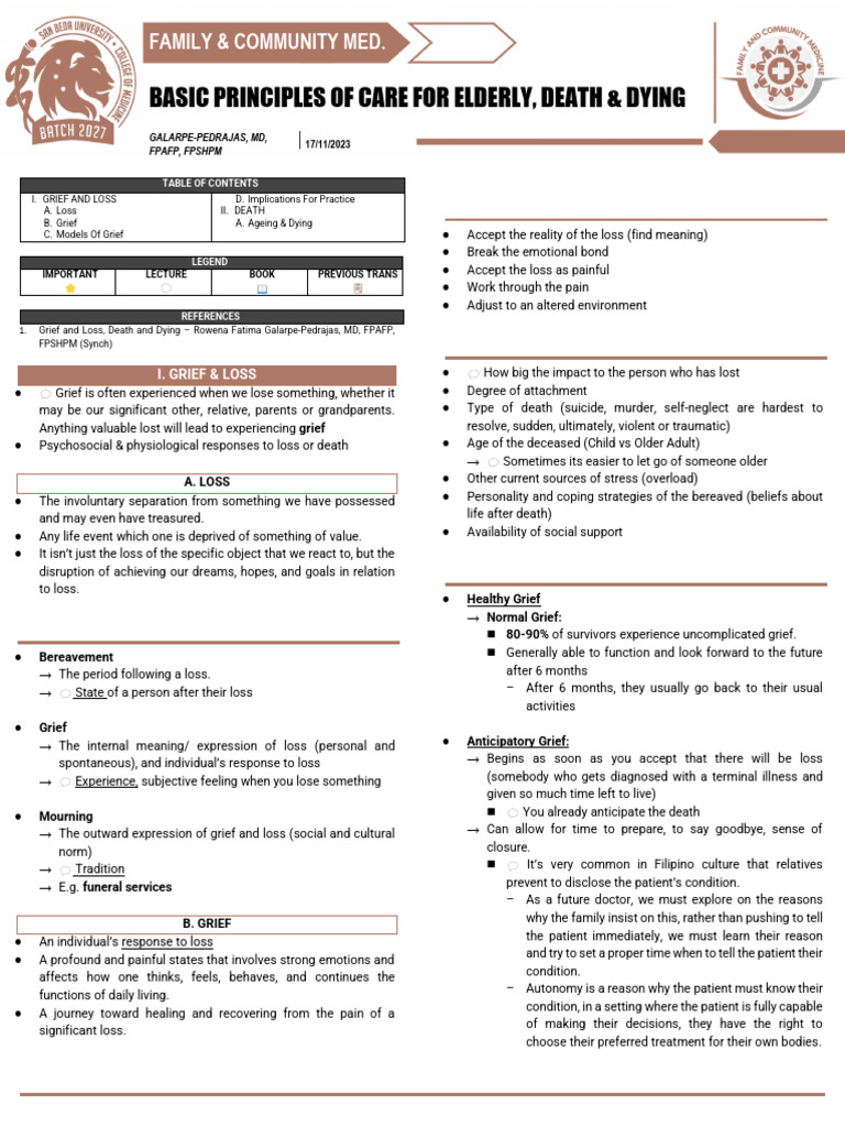 (FCM) 2.10 Basic Principles of Care For The Elderly, Death and Dying ...