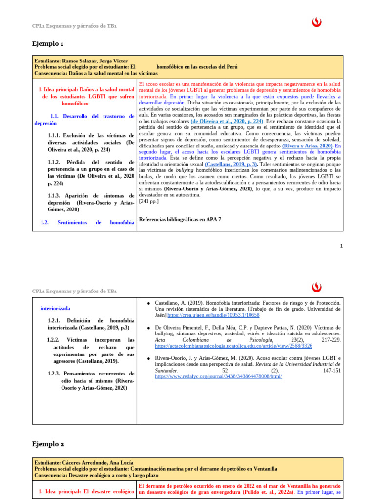 Ejemplos de esquema | PDF