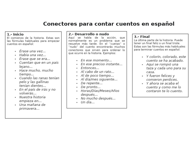 Conectores para contar cuentos en español | PDF