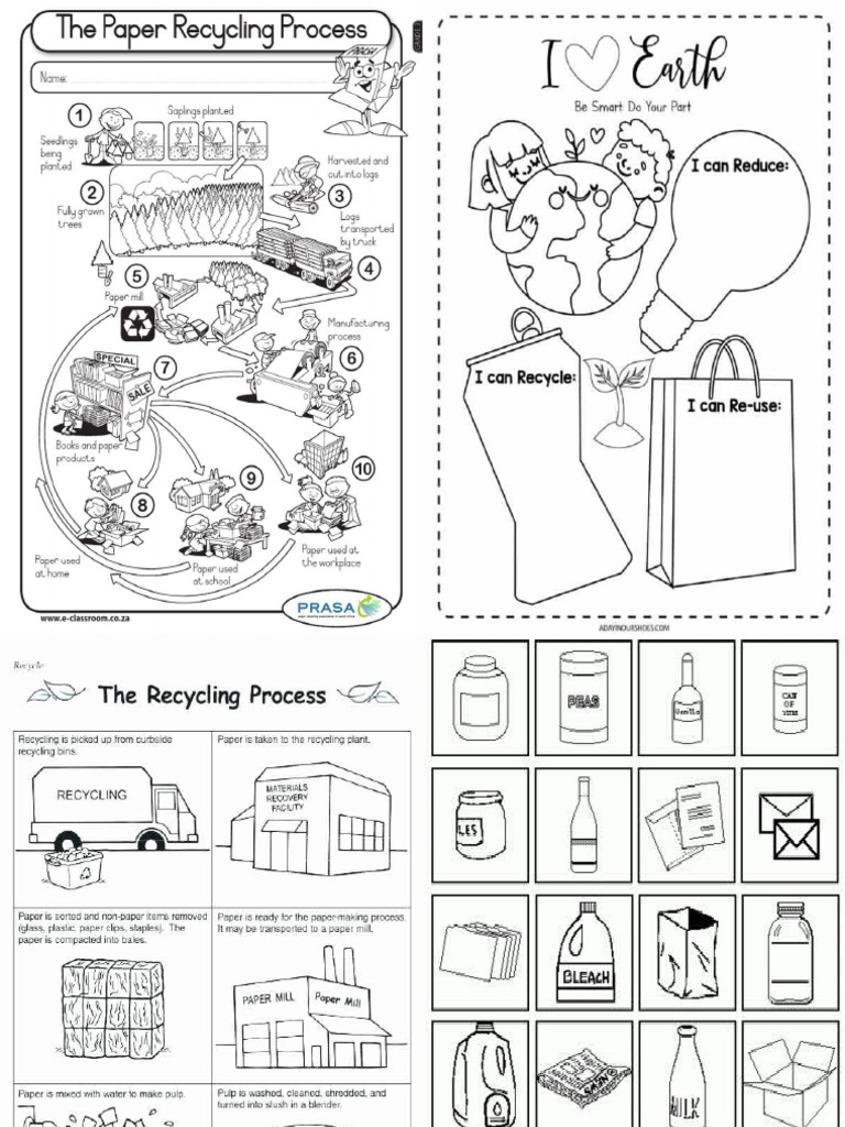 Recycling | PDF