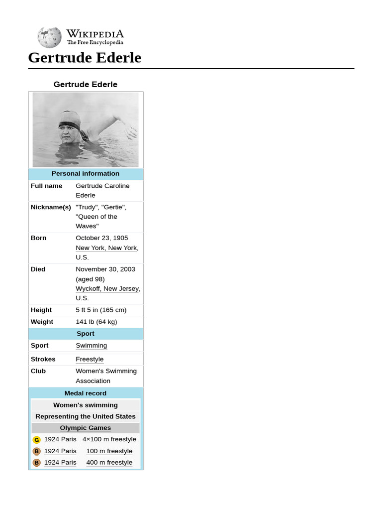 Gertrude_Ederle | PDF