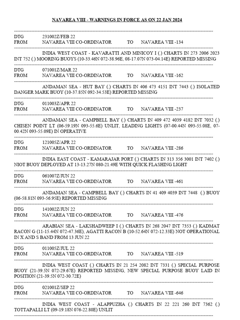 Navarea Warnings in Force | PDF