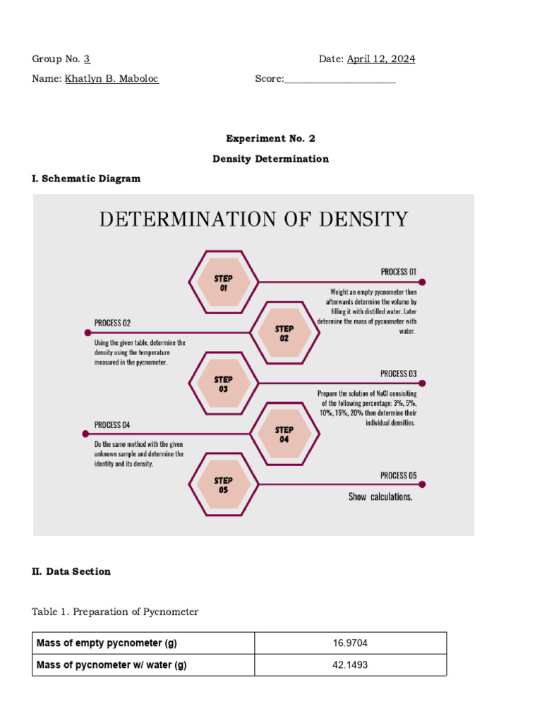 Experiment-No.-2-Density-Determination | PDF