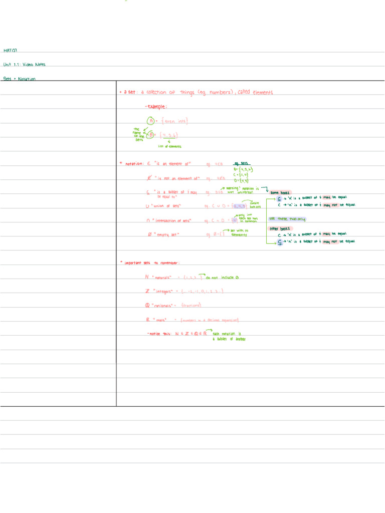 MAT137 - Unit 1.1 - Sets & Notation | PDF | Mathematical Concepts ...
