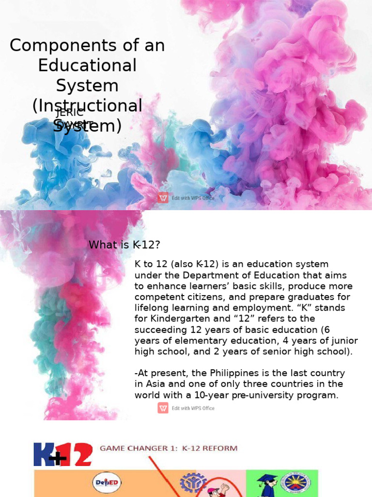 Components of An Educational System 210406021022 | PDF