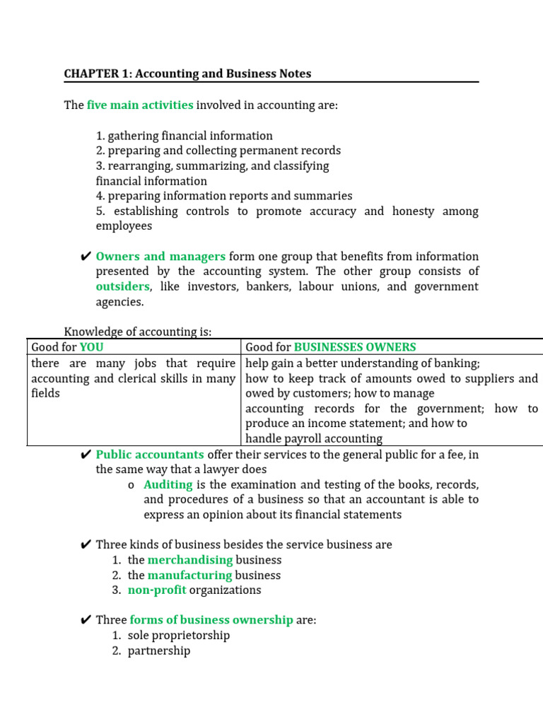 CHAPTER 1 - Accounting and Business Notes | PDF