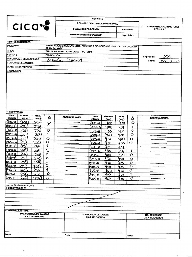 Baranda Tipo 01 | PDF