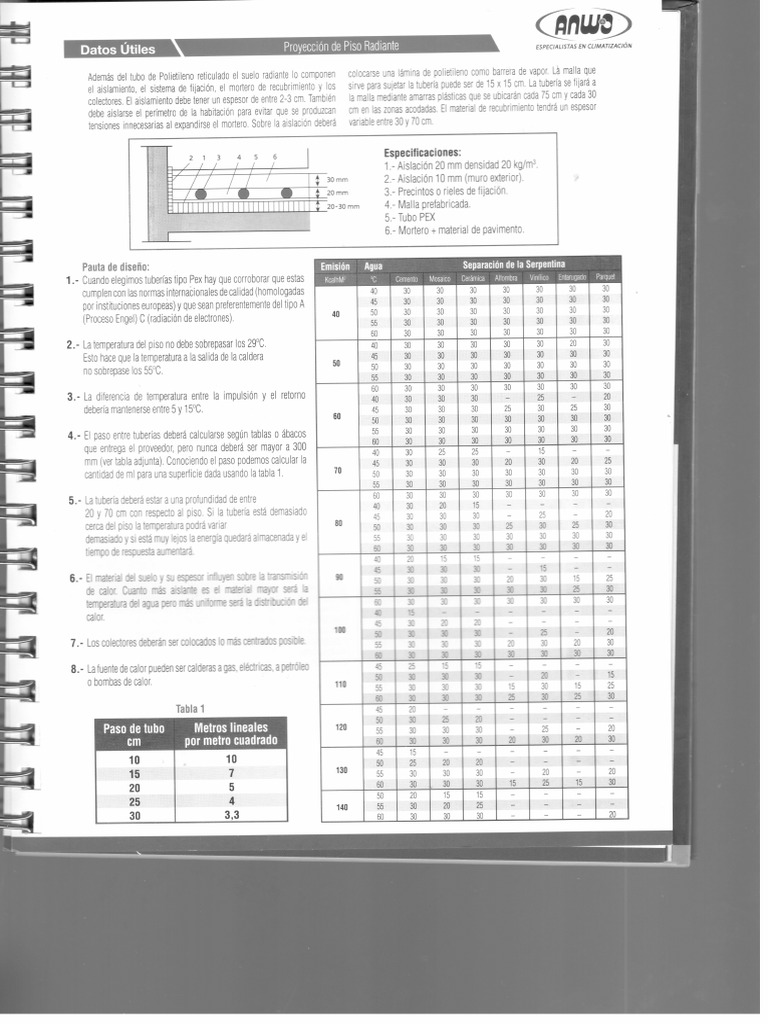 Guia Suelo Anwo | PDF
