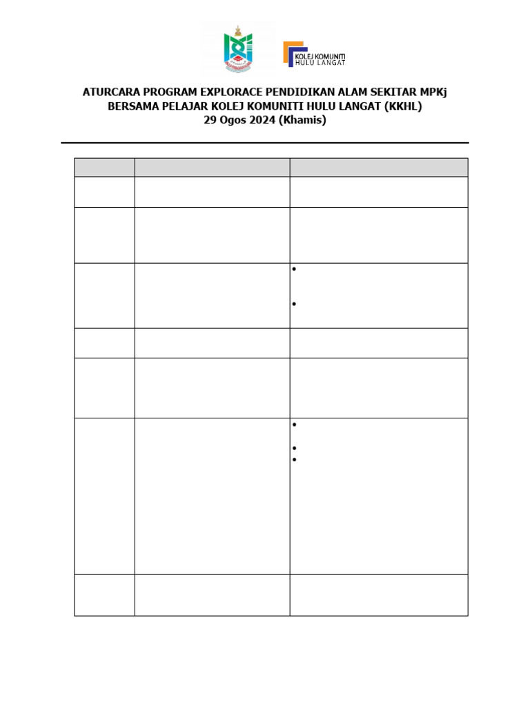 Aturcara Explorace KKHL | PDF