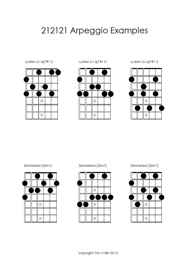 Arpeggio Examples | PDF
