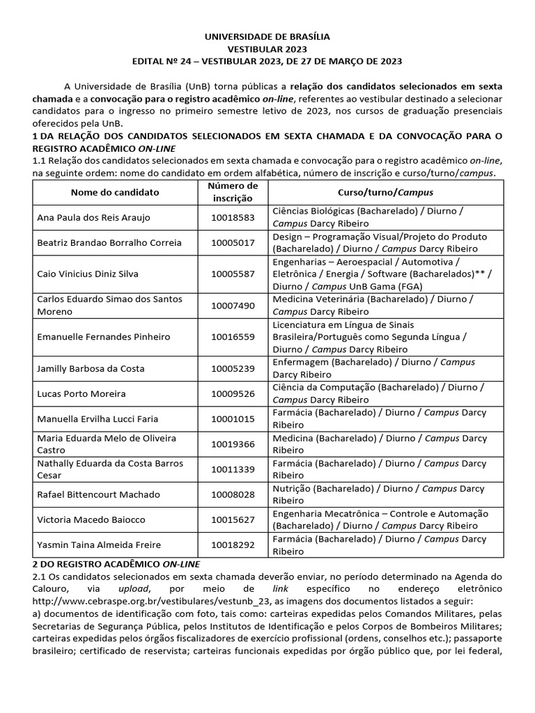Ed 24 2023 Unb Vest Tradicional e Libras Res Conv Ra 6chamada | PDF | Diploma de bacharel