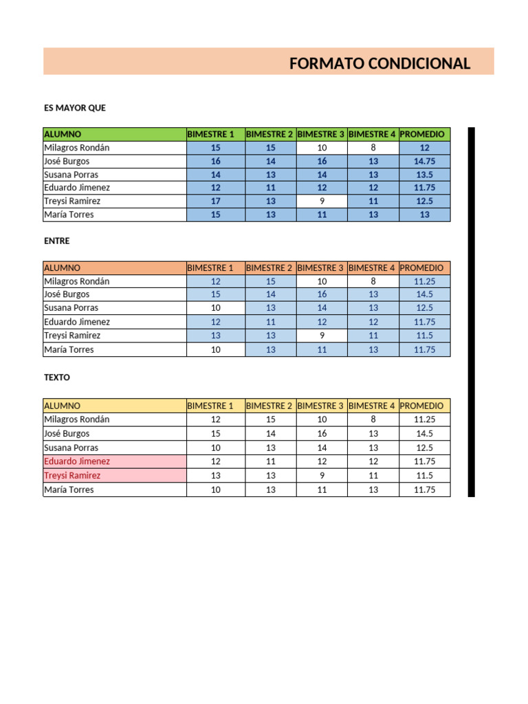 Ejercicio de Formato Condicional - Archivo Video - Favian Joel Chura ...