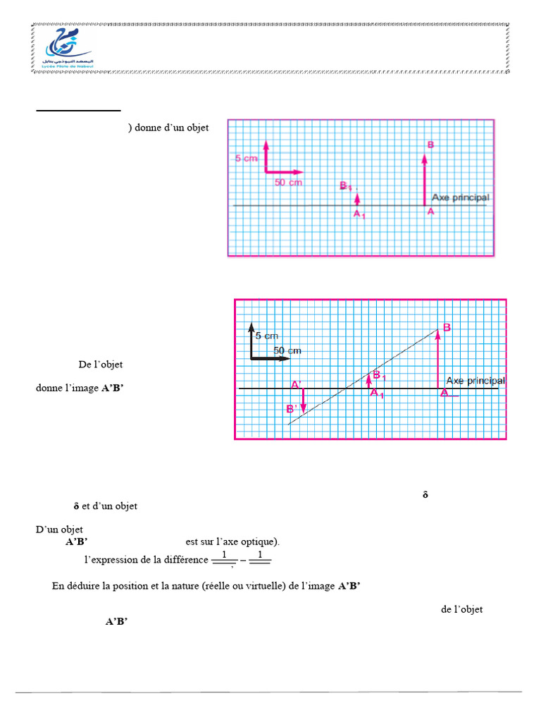 Série n14 Les Lentilles Minces | PDF