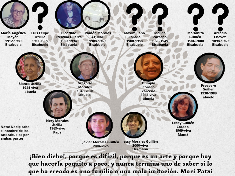 Beige Minimalist Lines Family Tree | PDF